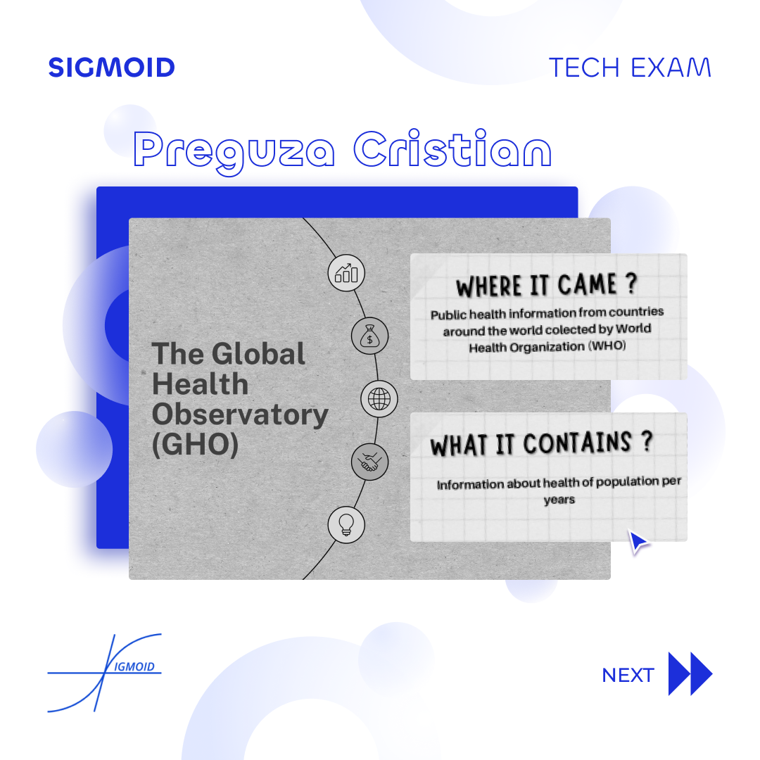 Sigmoid Examination