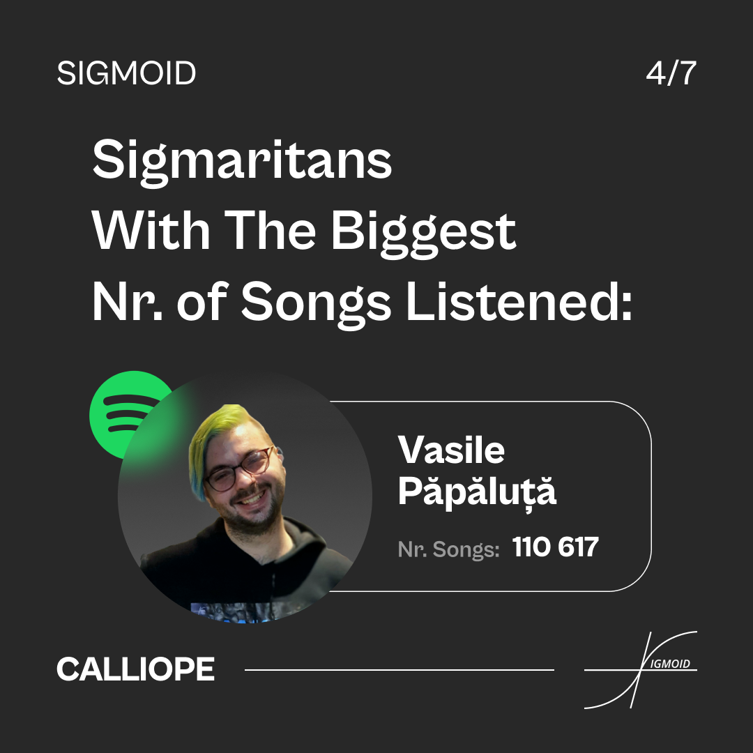 TOP 5 favorite tracks