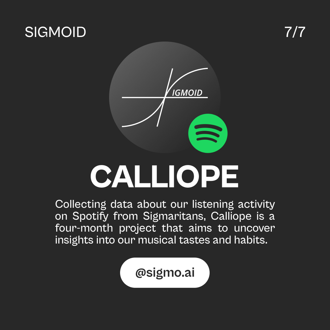 TOP 5 favorite tracks